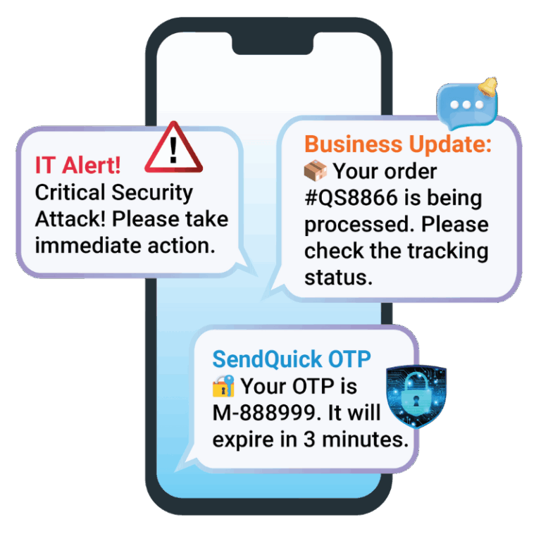 Network SMS Gateway | Mobile Instant Messaging | SendQuick